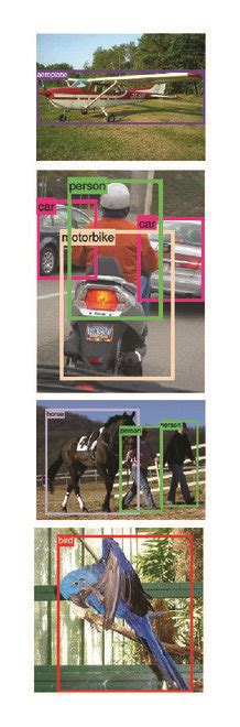 Object Detection Results Comparison From [66] A Ground Truth B