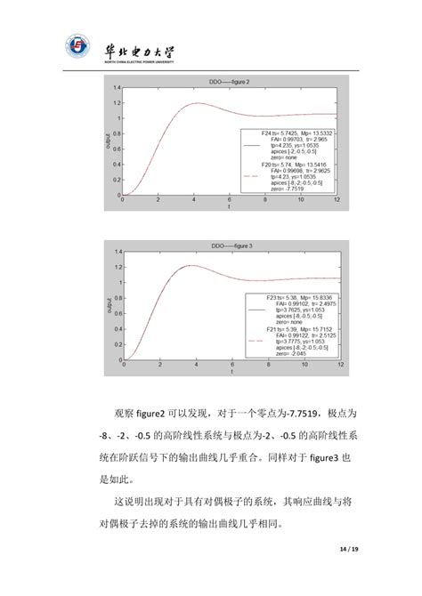 传递函数零极点对系统性能的影响 文件