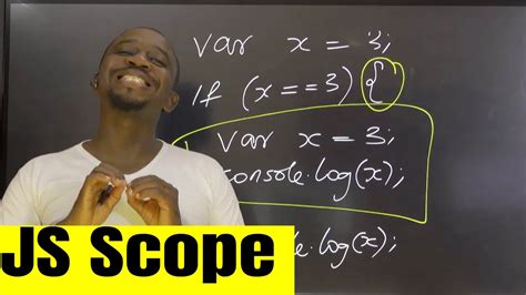 Scope In Javascript Js Made Easy Ep 2 Youtube