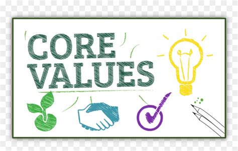 Our Core Values Graphic Design HD Png Download X