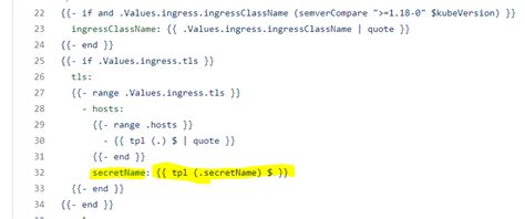 Pgadmin4 Helm Chart Shouldnt Require Ingress Secretname · Issue 189