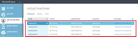 Azure Virtual Machine Provisioning Tool Beta