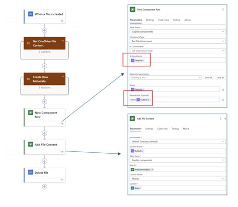Loading Knowledge Into Copilot Ai Agents With Power Automate Arinco