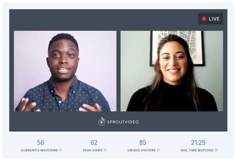 15 live stream metrics and how to measure success sproutvideo
