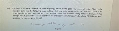 solved 4 consider a wireless network of linear topology