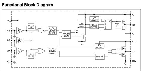 Sizing Ir2110 High Side Bootstrap Capacitor ~ Tahmids Blog