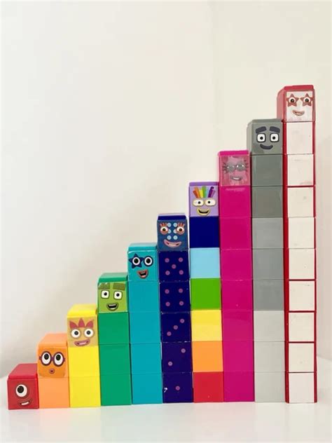 Number Blocks Numberblocks Cbeebies Click And Count Cubes 1 10 In