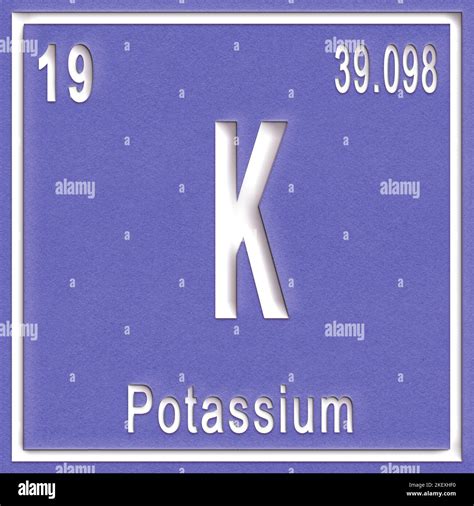 Potassium Chemical Element Sign With Atomic Number And Atomic Weight Periodic Table Element