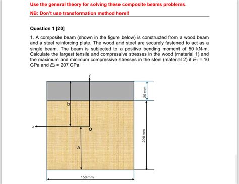 Solved Use The General Theory For Solving These Composite Chegg