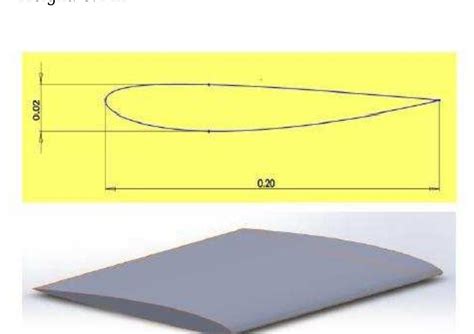 Dimension And Cad Model Of Naca 2412