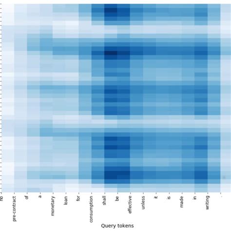 Overview Of The Textual Entailment Workflow Download Scientific Diagram