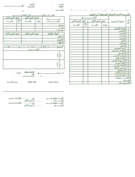 Isi Dalam Rapot Wustha Pdf