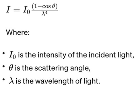 Understanding The Physics Behind The Blue Sky Phenomenon Physics Girl