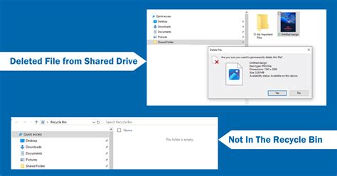 Deleted File From Shared Drives Not In The Recycle Bin