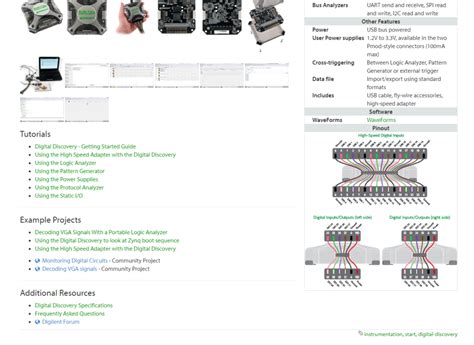Save Time Getting Started With Digilent Instrumentation Resources