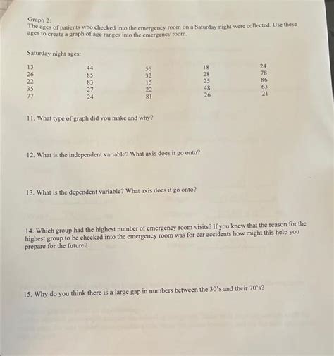 Solved Please Draw A Picture Of A Graph That I Can Use Chegg