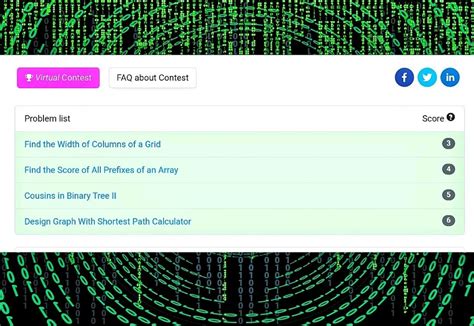 Leetcode Contest Dsa Datastructures Datastructuresandalgorithms