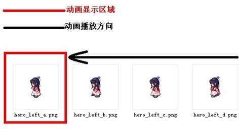 Android游戏开发之游戏帧动画的播放与处理三