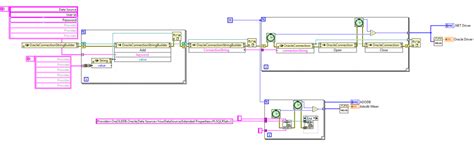 adodb possible labview activex bug labview general lava