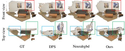 3d Reconstruction Results By Tsdf Fuison Method 41 To Evaluate