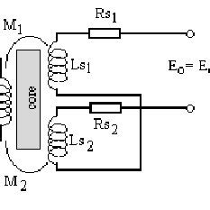 LVDT Electrical Schematic Download Scientific Diagram