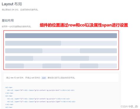 Vue项目编写总结（一）vue项目经历应该怎么写 Csdn博客