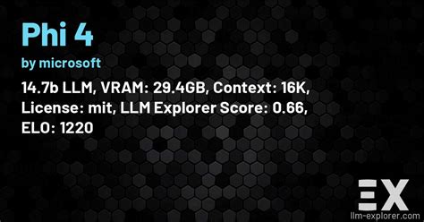 Phi 4 By Microsoft Benchmarks Features And Detailed Analysis