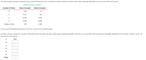 Solved B Compute The Expected Value And Variance For X Chegg