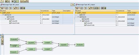 Solved Sap Pi Graphical Mapping Sap Community