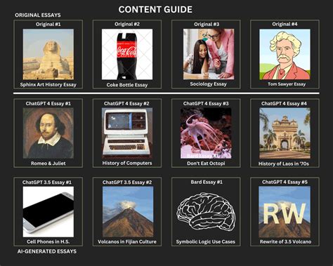 Do AI Generated Content Detectors Actually Work Pure AI