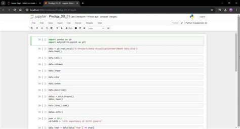 Video Shraddha Harihar On Linkedin Datavisualization Datascienceintern