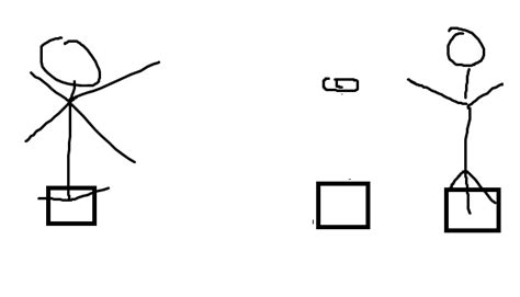 Animation Offset