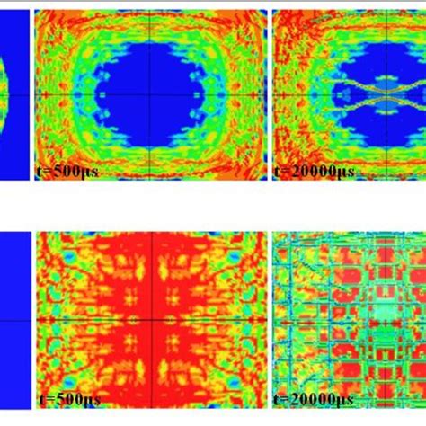 Pdf Numerical Simulation Of Cracked Reinforced Concrete Slabs