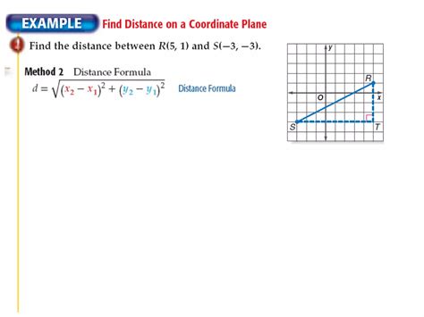 Distance And Midpoint Formula PPT Physics Science