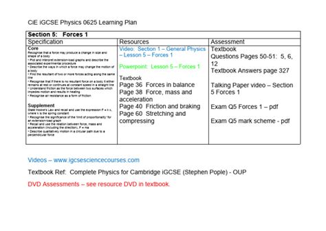 Cie Igcse Physics 0625 Learning Plan Section 5 Pdf Force Friction