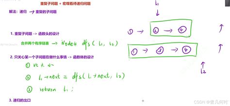 Dfs（十二）21 合并两个有序链表 递归解决 Csdn博客