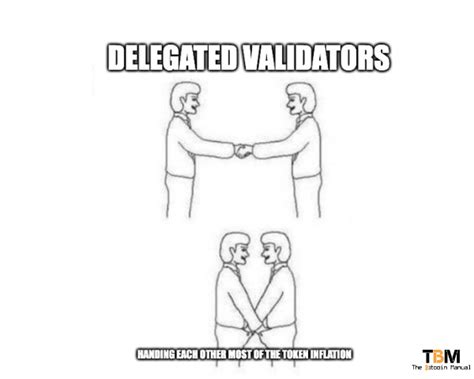 What Is Delegated Proof Of Stake Dpos The Bitcoin Manual