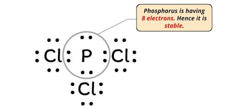 Lewis Structure Of Pcl3 With 6 Simple Steps To Draw