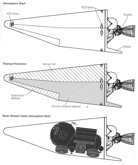 Realistic Designs G M Atomic Rockets Spacecraft Design Spaceship