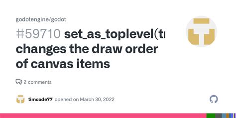 Set As Toplevel True Changes The Draw Order Of Canvas Items Issue Godotengine Godot