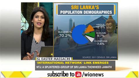 Gravitas Is National Thowheed Jamath Responsible For Sri Lanka Bomb