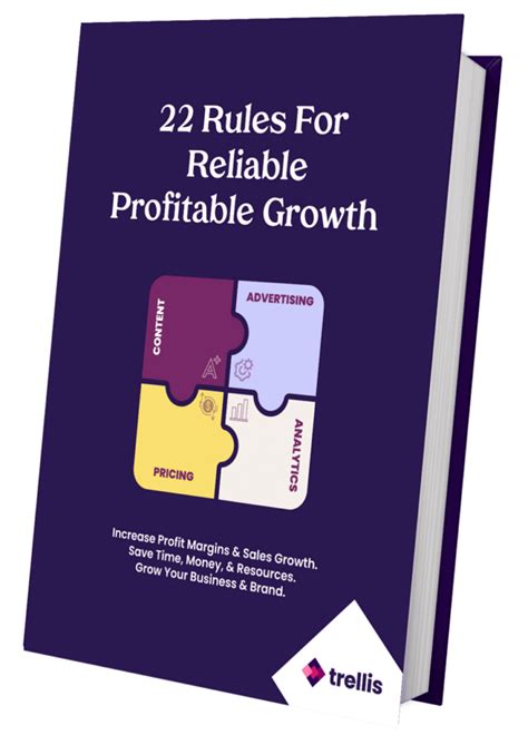 Amazon Advertising Benchmarks 2024 Trellis