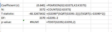 Solved Need Help With Pearson S Correlation Test In Excel Experts Exchange