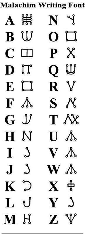 Alphabet Malachim Writing Font Malachim Alphabet Tattoo Meaning