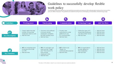 Flexible Working Guidelines Powerpoint Presentation Slides Ppt Powerpoint
