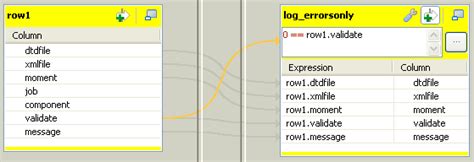 Validating Xml Files Talend Components Help