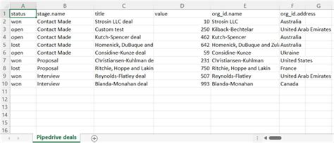 Do Data Splitting In Excel By Anuragjog Fiverr