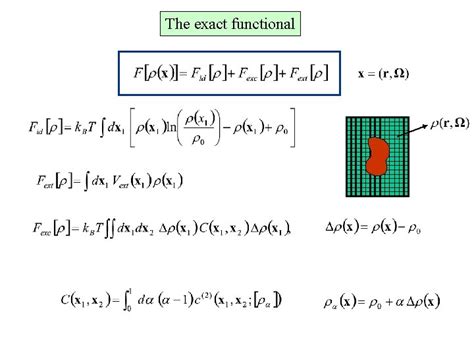 Classical Density Functional Theory Of Solvation In Molecular