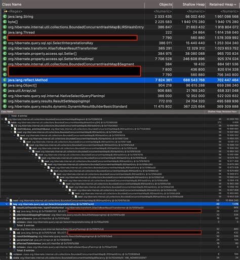 Potential Memory Leak In QueryInterpretationCache Hibernate ORM