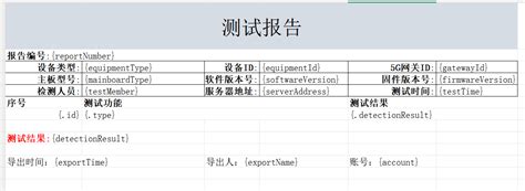 Easyexcel自定义模板导出easyexcel模板导出 Csdn博客